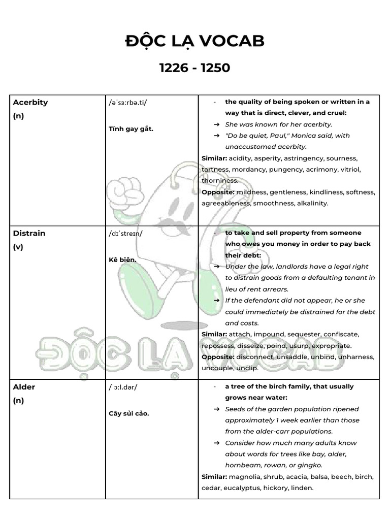(ĐLV) 1226 - 1250 Sat | PDF
