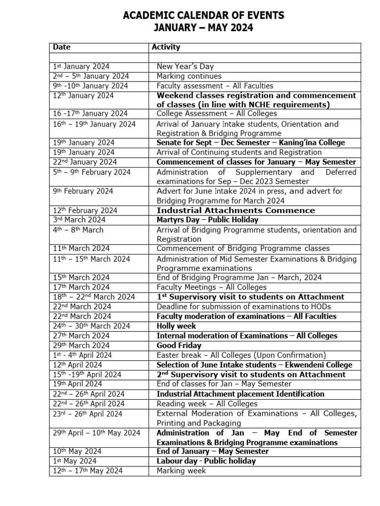Draft Calendar of Events For January - May 2024 | PDF | Academic Term