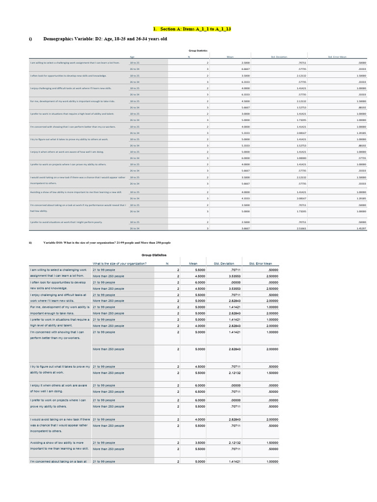 Tables Data SPSS | PDF | Statistics | Mean