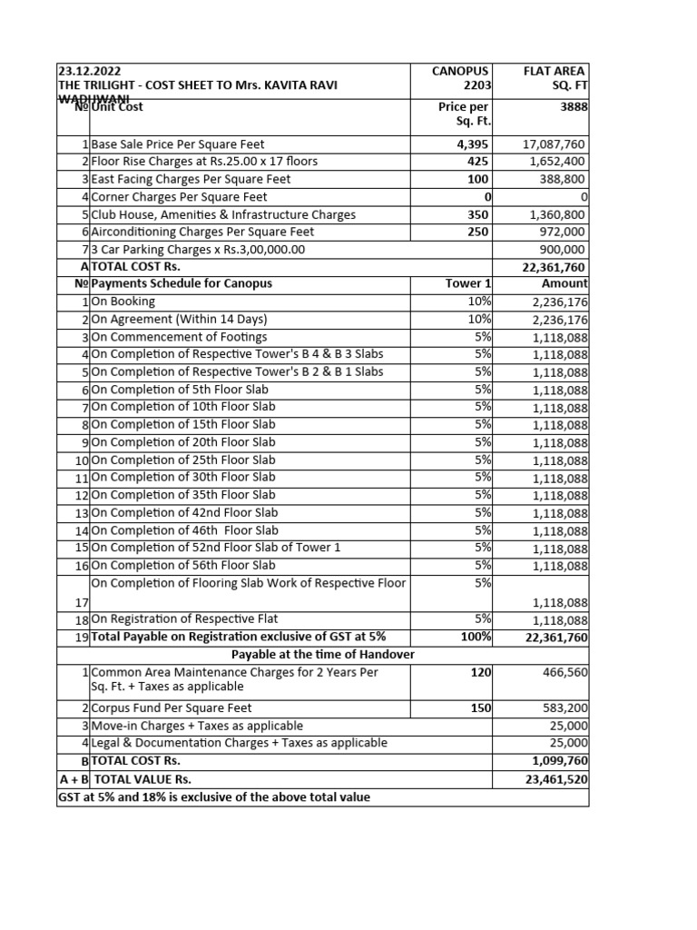 First Cost Sheet To Clients | PDF