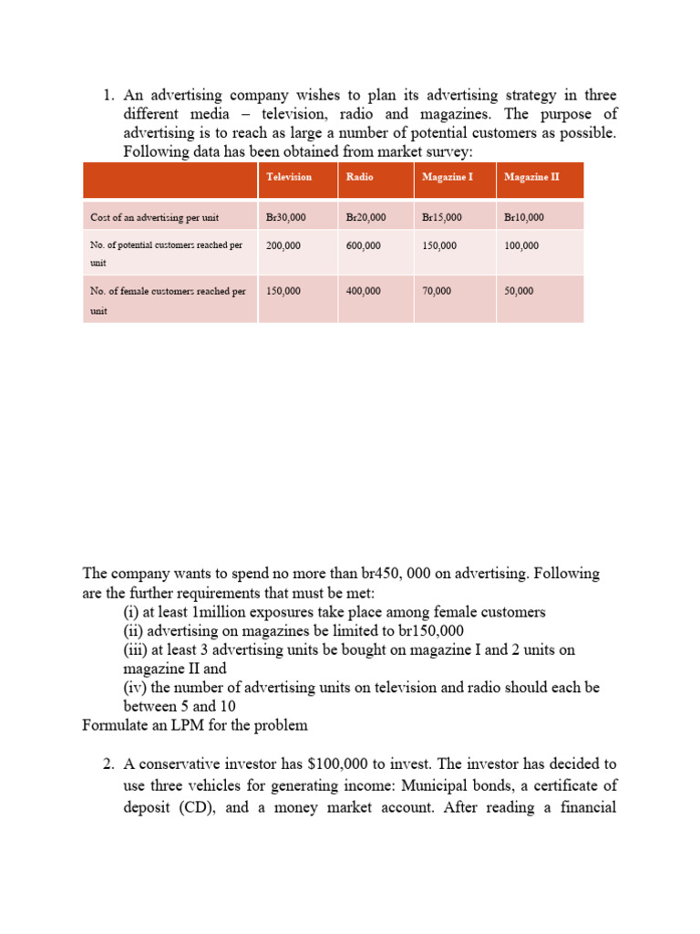 Assignment of LPP | PDF