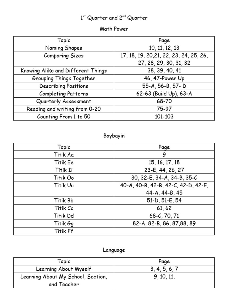 Kinder 1 Activities | PDF