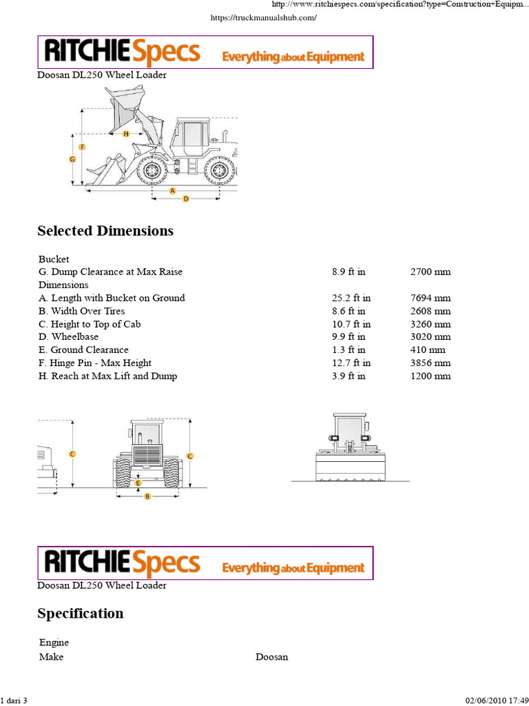 Doosan DL250 Wheel Loader Spec | PDF | Loader (Equipment) | Pump