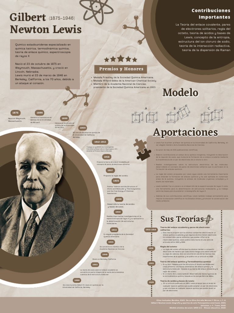 Aportaciones de Gilbert N. Lewis en Química | PDF | Enlace químico ...