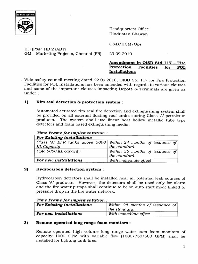 Cir On OISD Code 117 | PDF