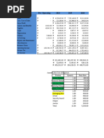 ACTIVITY 2 - Lapsing Schedule | PDF | Depreciation | Book Value