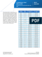 Conversion Table DN To Inch (NPS) For Measuring Pipe Diameters | PDF ...