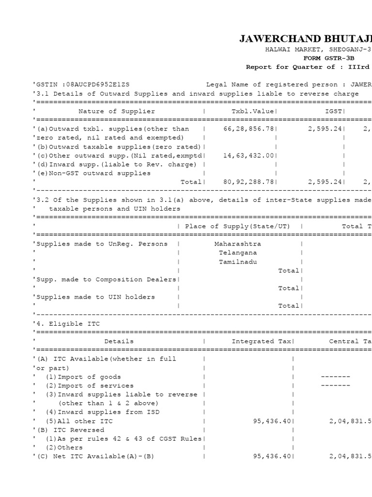 JBS Formgstr-3b | PDF | Public Law | Governance