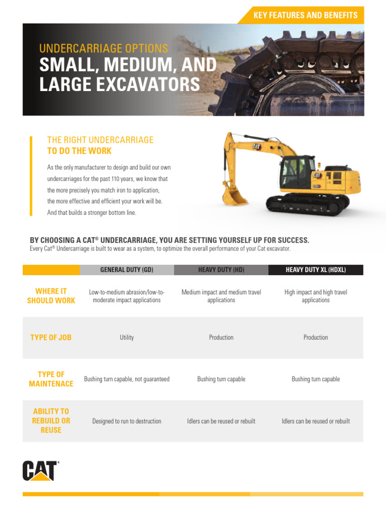 Undercarriage Options For Excavators Key Features Benefits Brochure ...