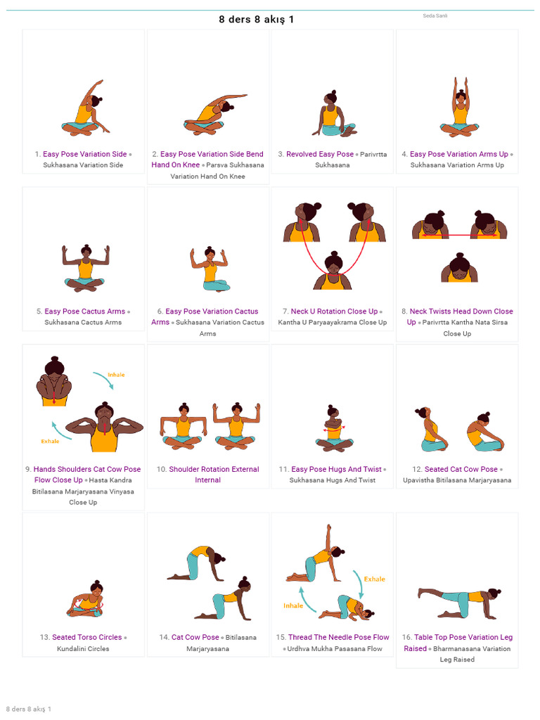 Vinyasa | PDF | Hindu Prayer And Meditation | Physical Exercise