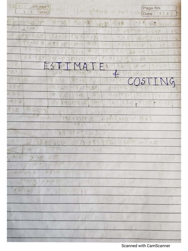 Hand Written Notes of Estimate & Costing PDF | PDF