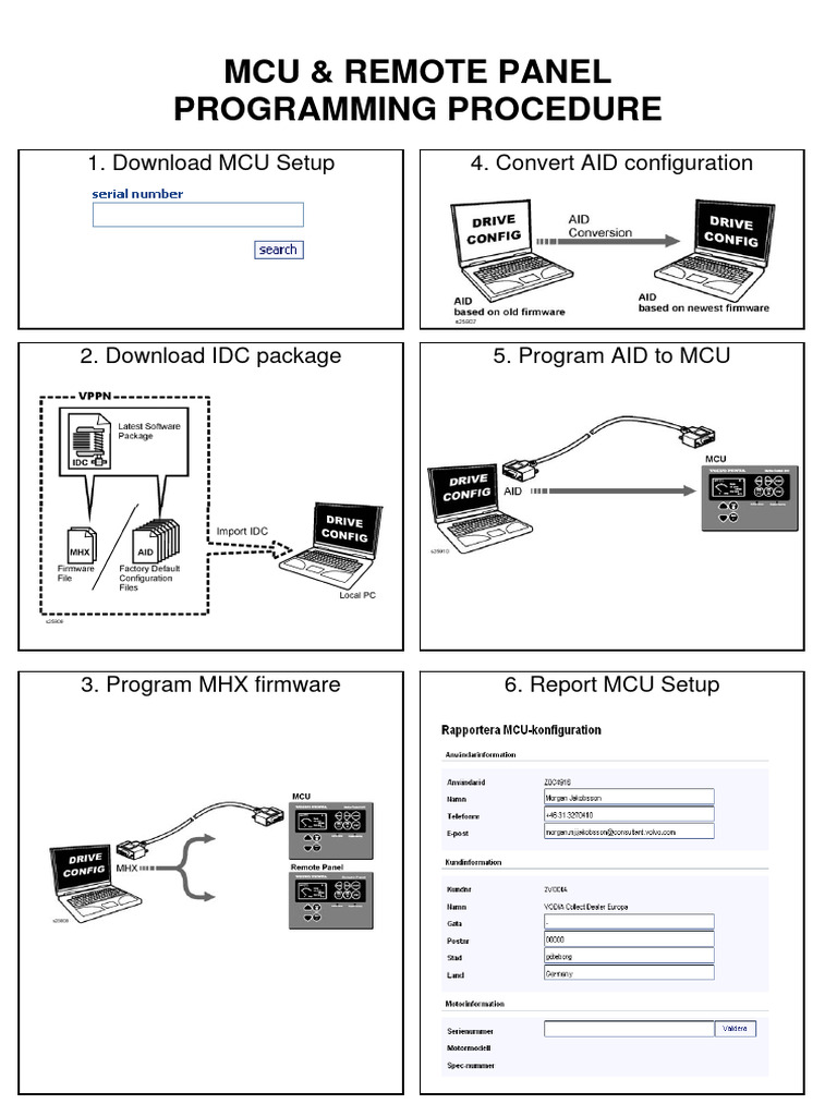 MCU and RP Programming Procedure | PDF | Computer File | Zip (File Format)