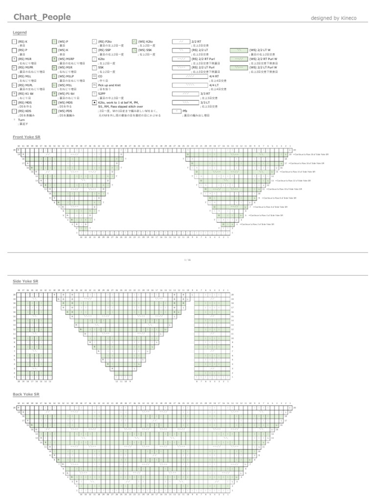 People Chart V4 | PDF