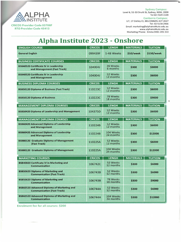Alpha Institute | PDF