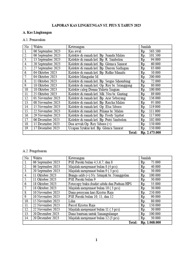 Laporan Kas Lingkungan St. Pius | PDF