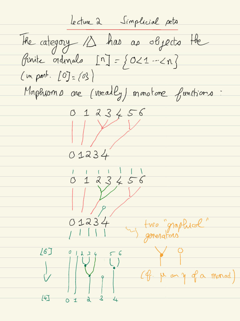 Simplicial Sets & Complexes | PDF | Algebraic Topology | Polytopes