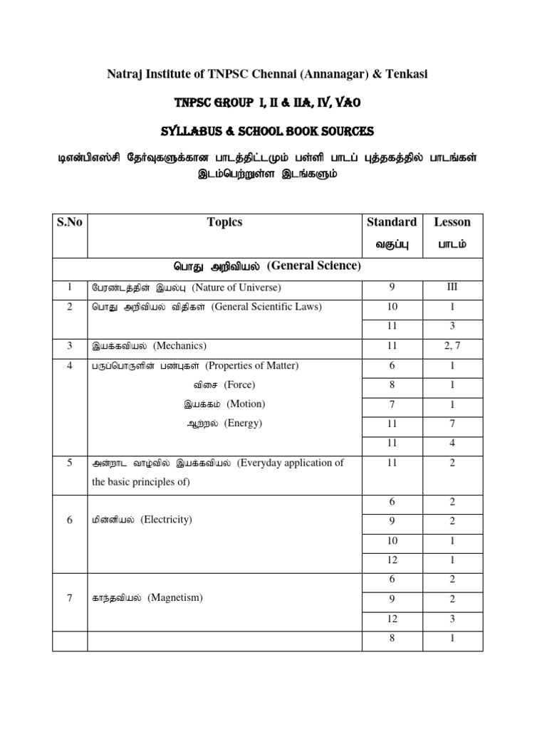 TNPSC Syllabus and Its School Book Sources | PDF