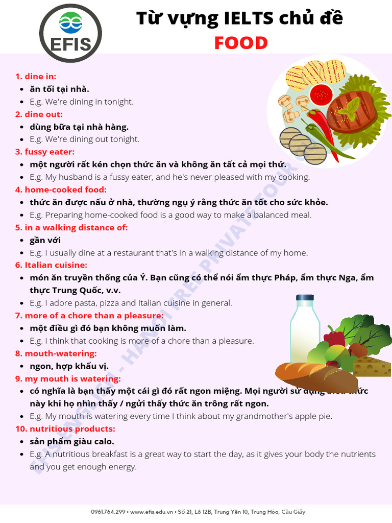 IELTS VOCABULARY About Food | PDF