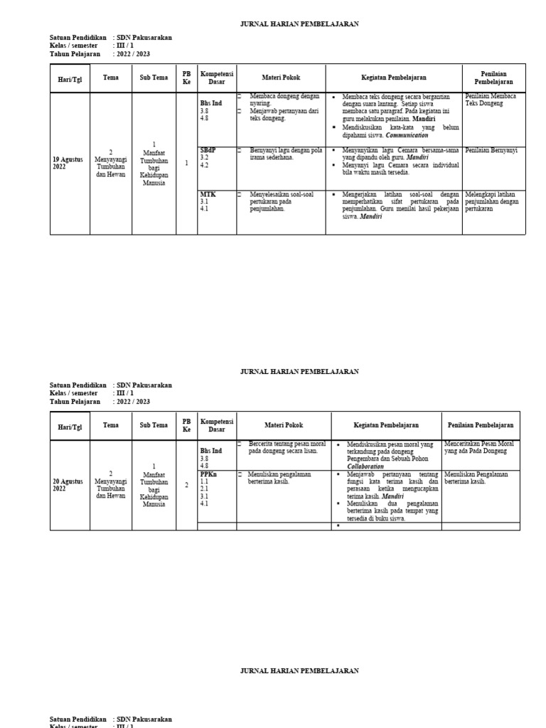 Jurnal Kelas 3 Tema 2 | PDF