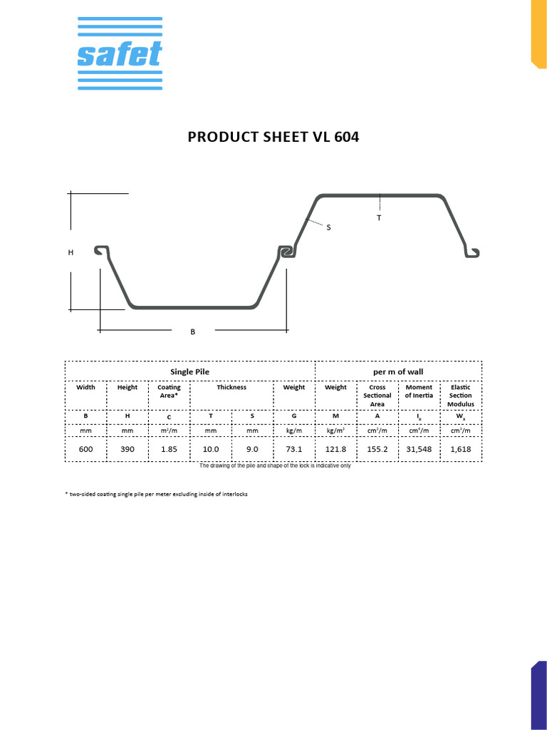 Product Sheet VL604 Safet | PDF