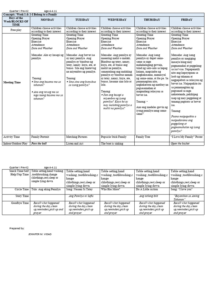 Lesson Plan Daycare | PDF