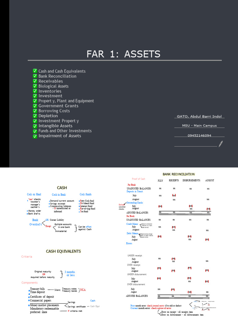 FAR 1 Assets | PDF | Depreciation | Cost