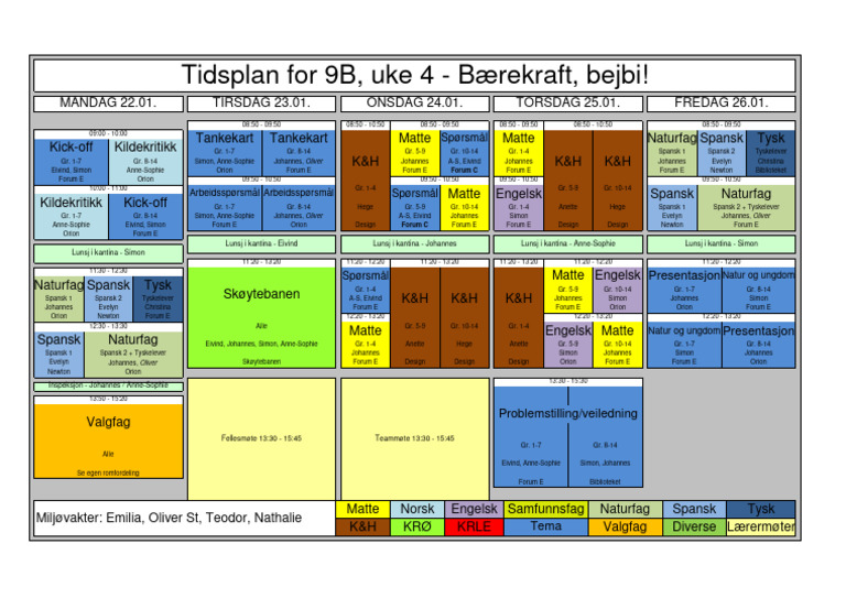 Tidsplan Uke 4 | PDF