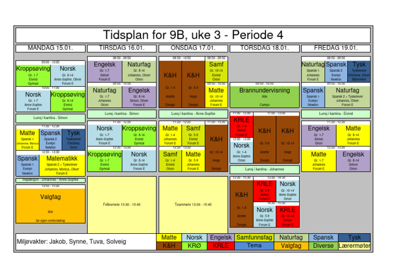 Tidsplan Uke 3 | PDF