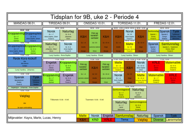 Tidsplan Uke 2 | PDF