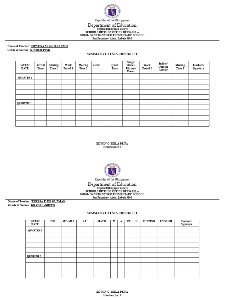 Summative Test Checklist | PDF