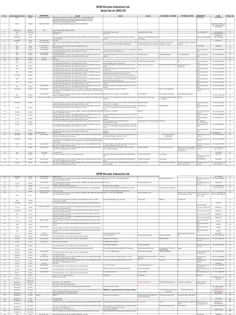 DSIL Asset-List - AMC2023-24 AMC | PDF | Laptop | Desktop Computer