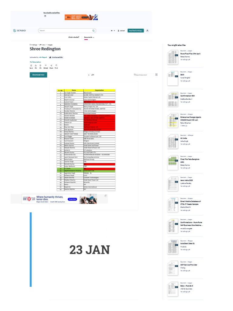 WWW Scribd Com Document 632664200 Shree Redington | PDF | Business | Companies