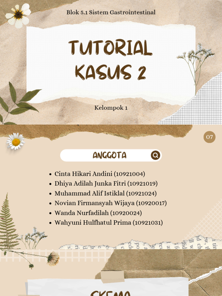 Tutorial 5.1 Kasus 2 Kelompok 1 | PDF