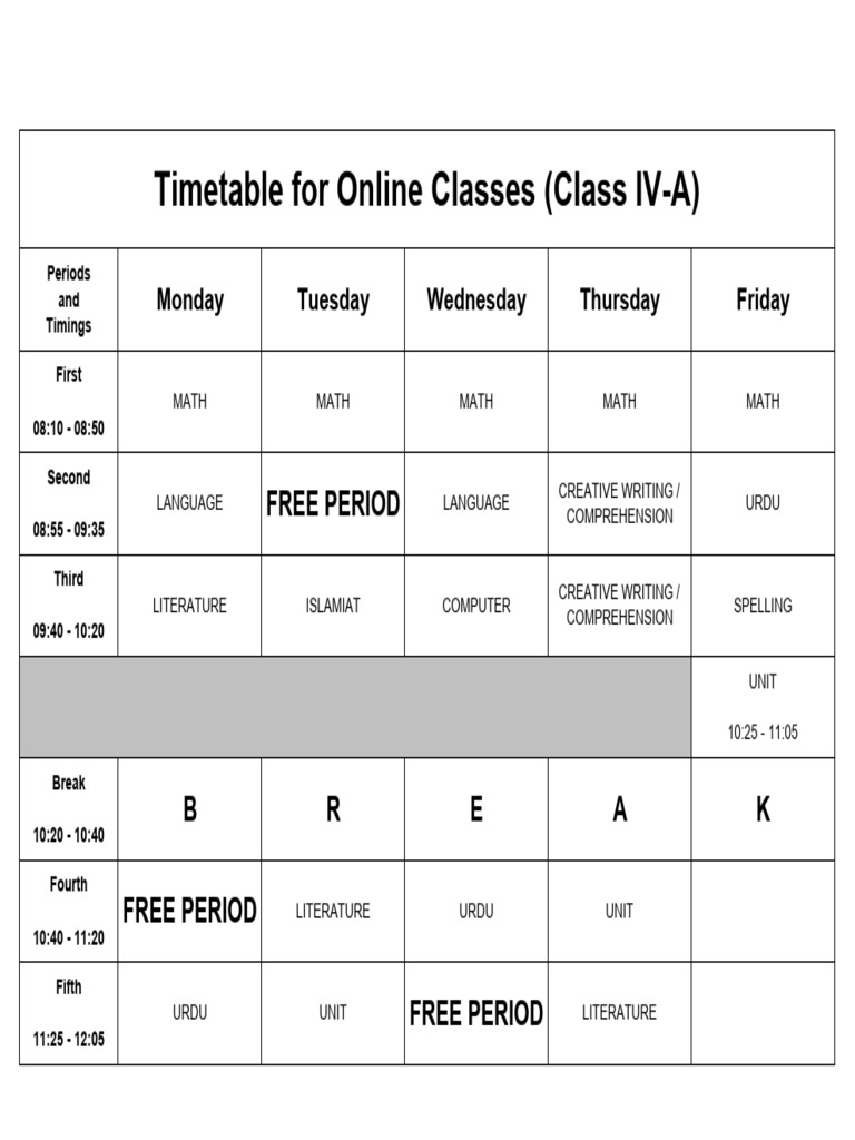 Class 4-A | PDF