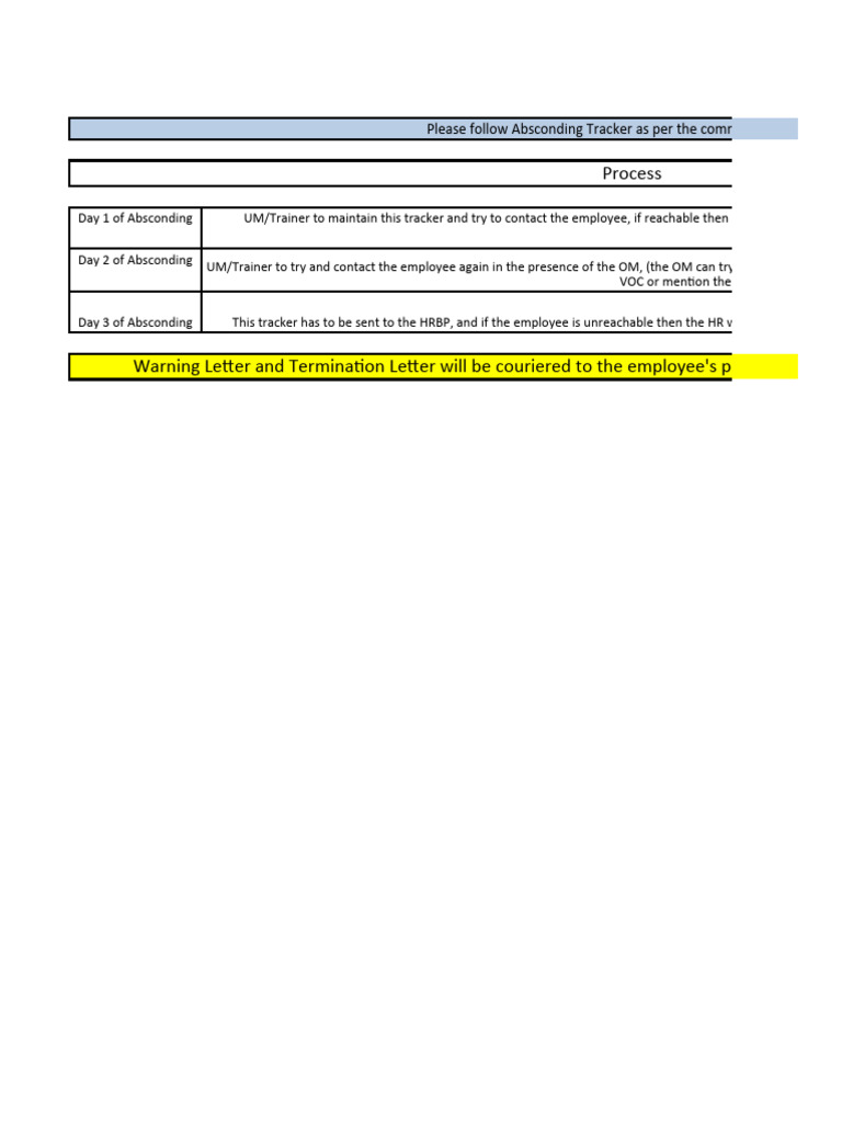 Absconding Employee Tracker Guide | PDF