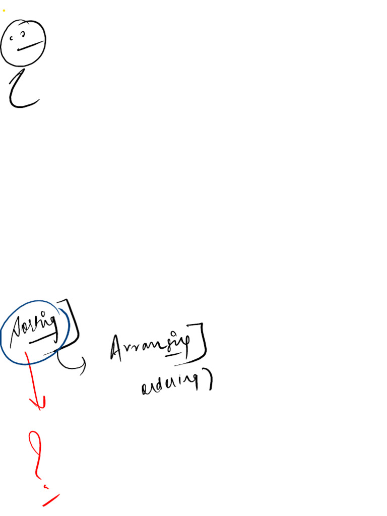 Sorting | PDF | Algorithms And Data Structures | Algorithms Sorting | PDF | Algorithms And Data Structures | Algorithms