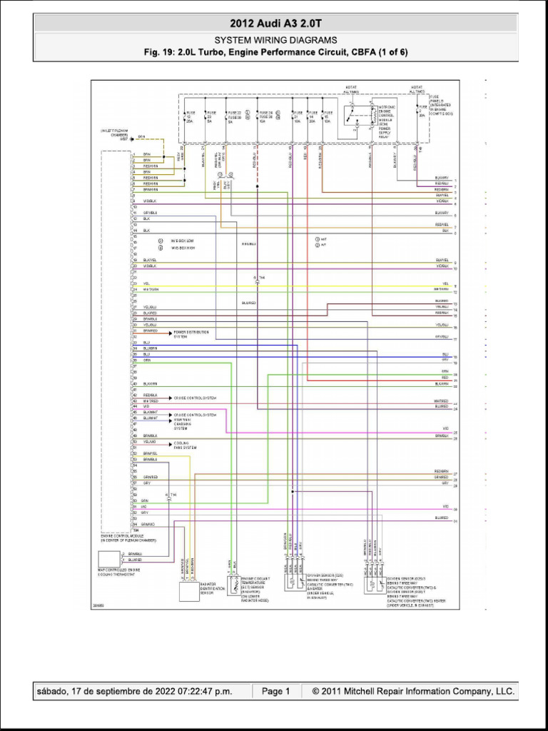 Diagrama Electrico Audi 2012 A3 2.0 Turbo | PDF