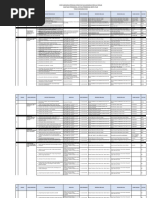 Rkas Paud Tahun 2025 | PDF