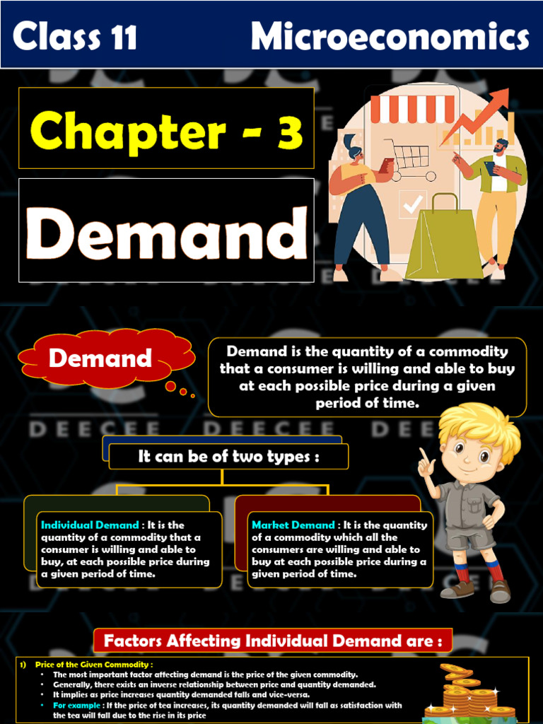 Understanding Demand in Microeconomics | PDF | Finance & Money Management