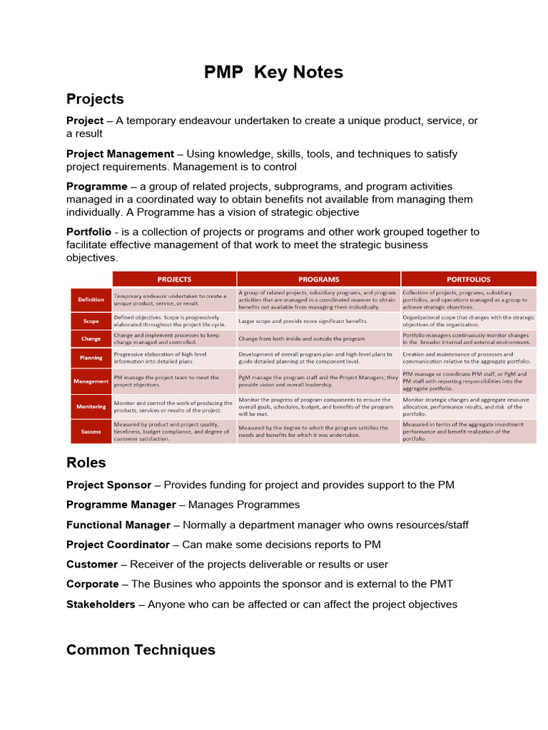 PMP Key Notes - 28thfeb2023 | Download Free PDF | Risk | Risk Management