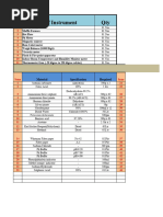 HK Materials List | PDF