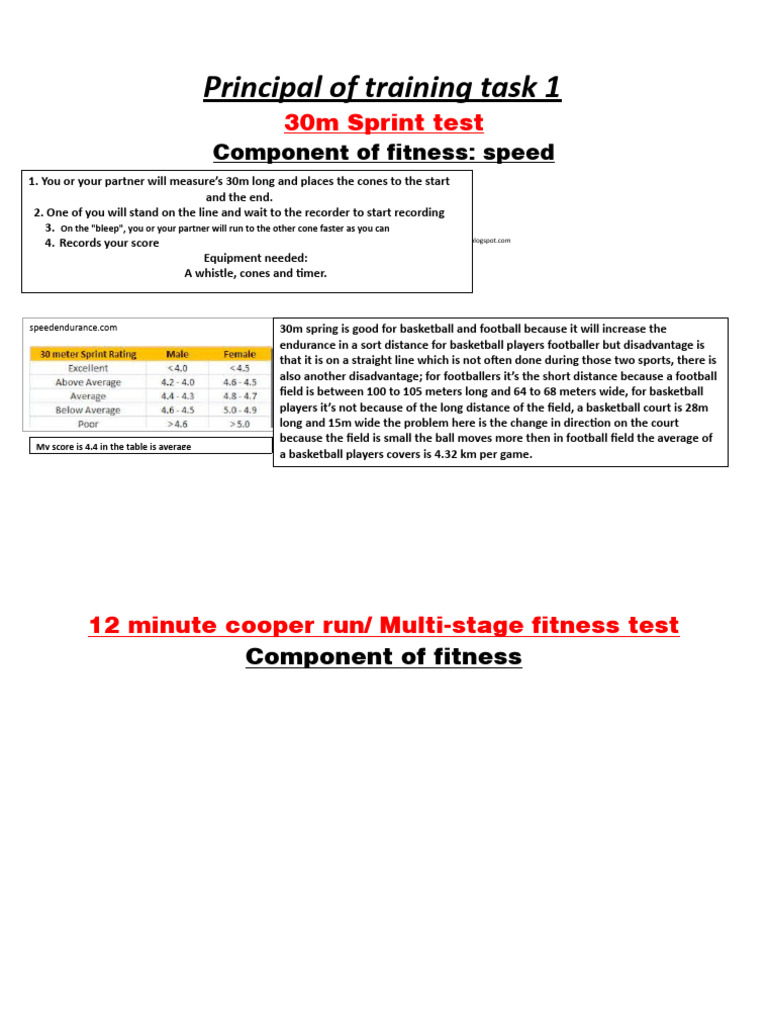 Principal of Training Task 1 | PDF