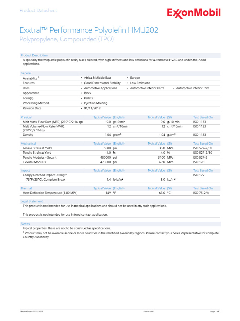 Exxtral Hmu202 | PDF | Strength Of Materials | Civil Engineering