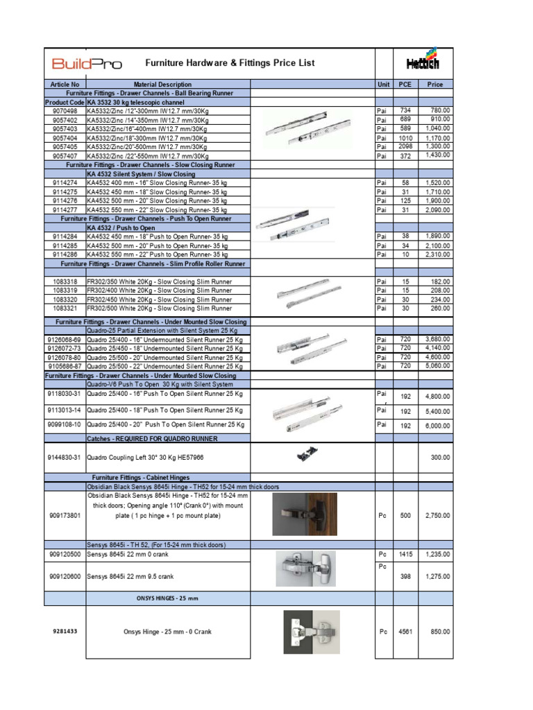 Hettich Hardware Price List 2025 | PDF | Cabinetry | Furniture