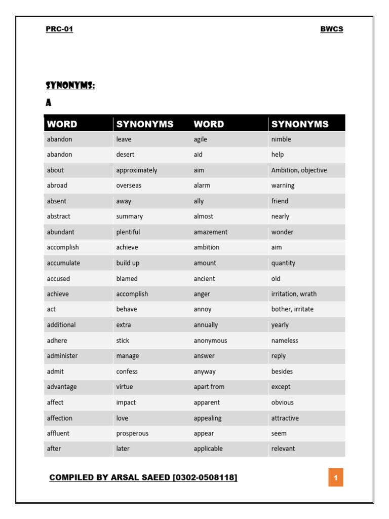 Synonyms and Antonyms Reference Guide | PDF | Deception | Odor