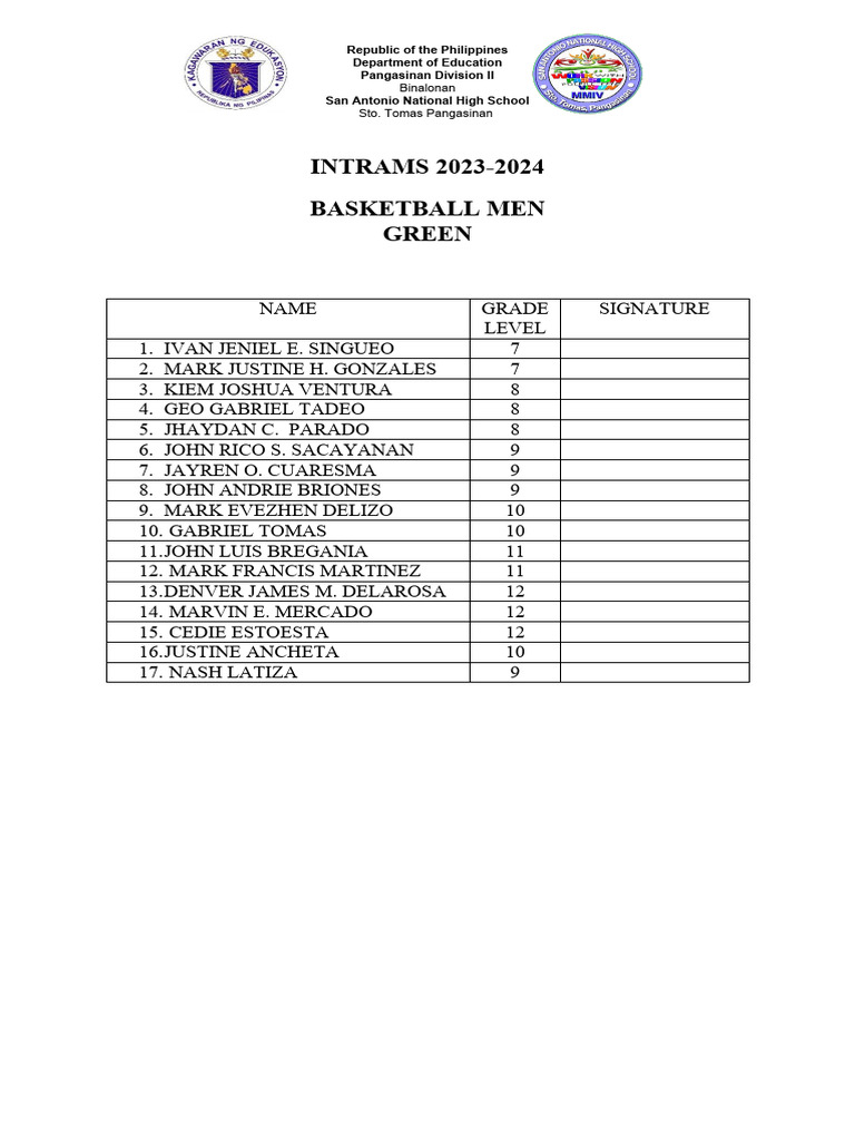 Basketball Roster | PDF