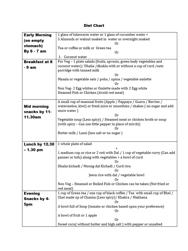 North Inidian Diet Chart English | PDF | Indian Cuisine | Soup