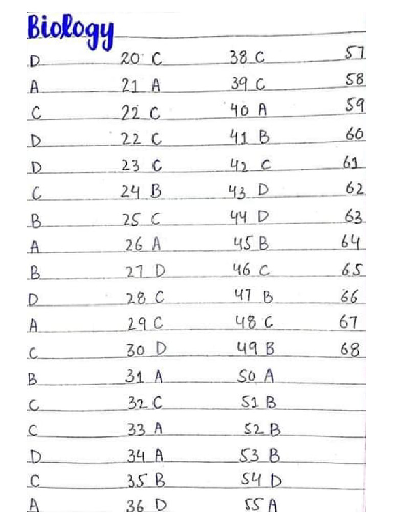 Test 2 Keys Pdf