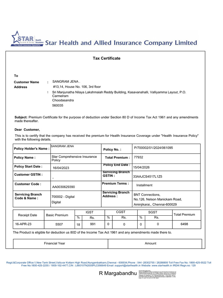80D Certificate | PDF