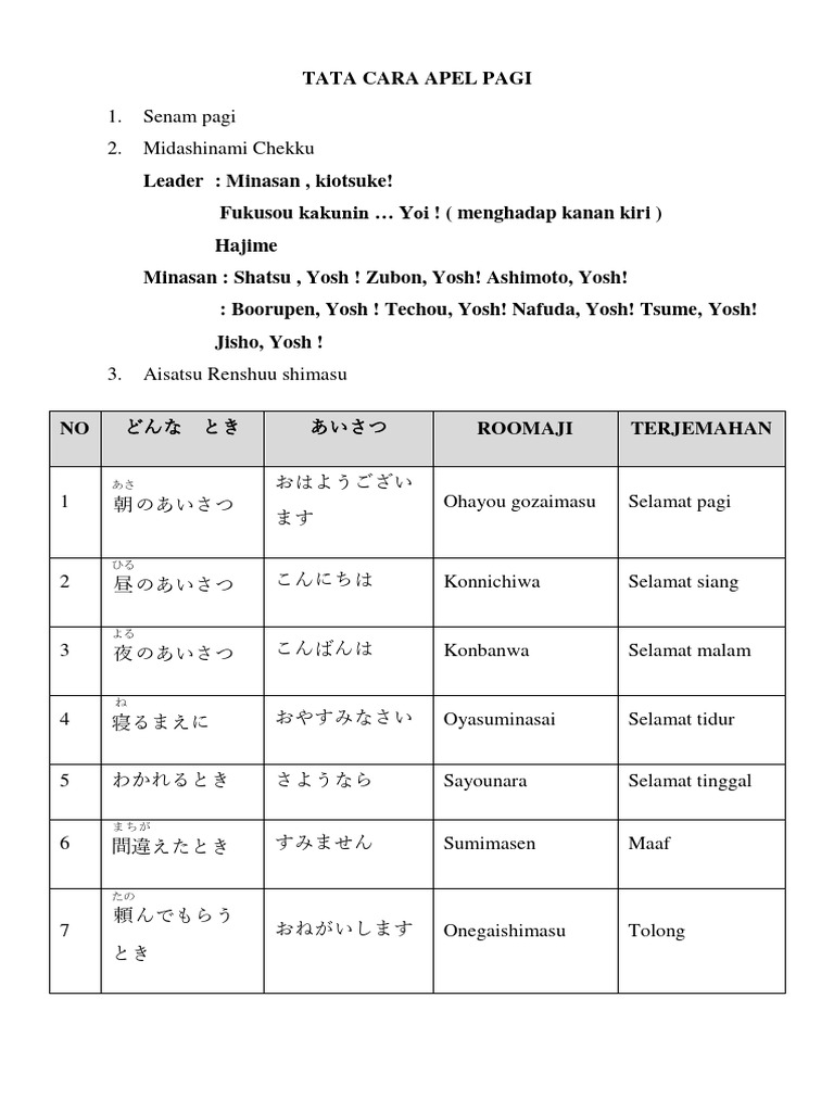 Prosedur Apel Pagi | PDF